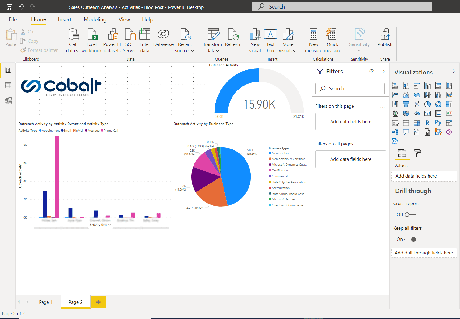 Power BI Drill Through: Single Reports for BDRs and CEOs